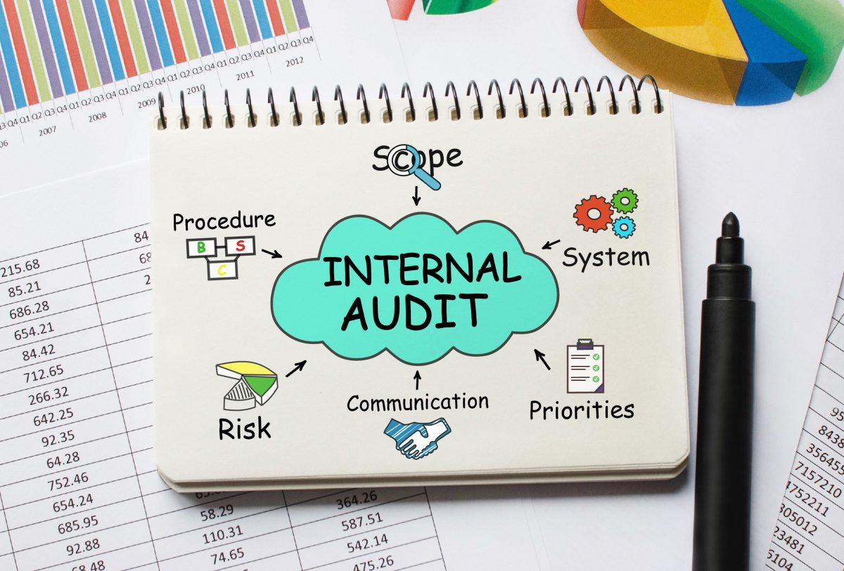 7 Succesregels voor Interne Audit: Checklist - QAducation